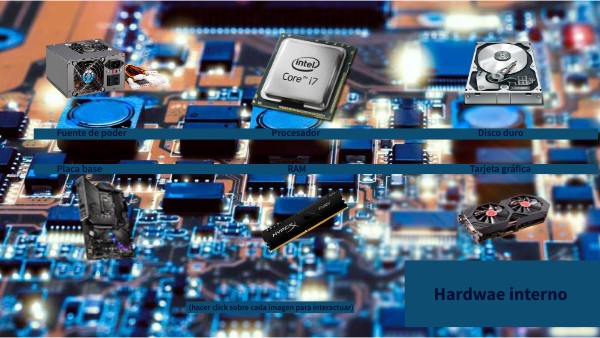Hardware Interno