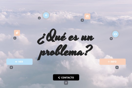 ¿Qué es un problema?