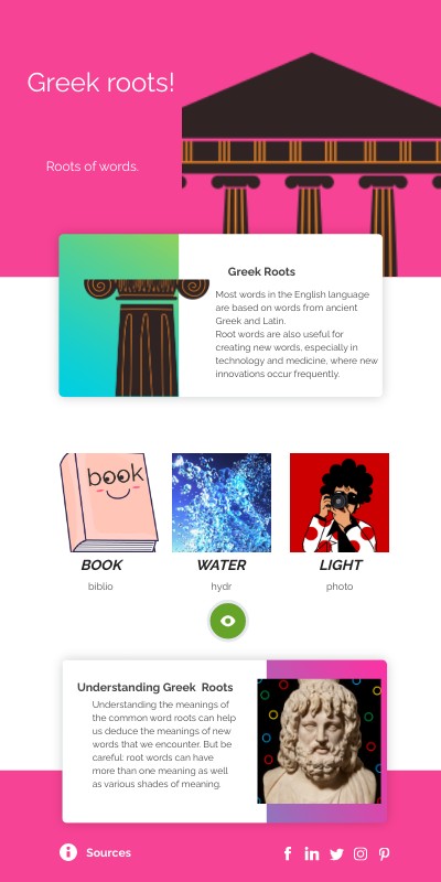 Greek Roots | Genially