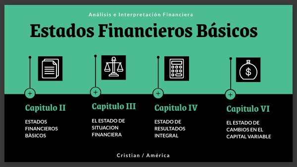 Estados Financieros Basicos