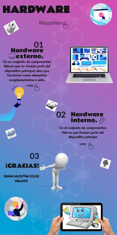 HARDWARE SEMANA 5