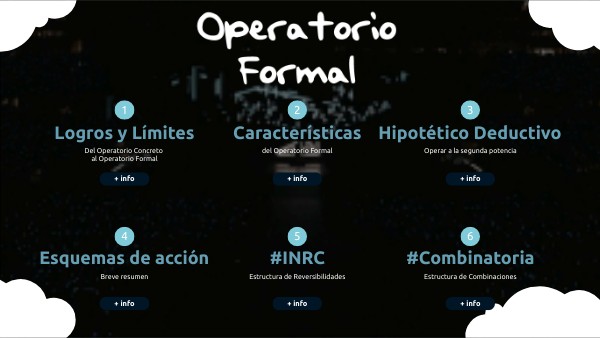 Operatorio Formal | Genially