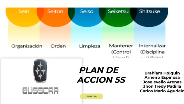 presentación 5s