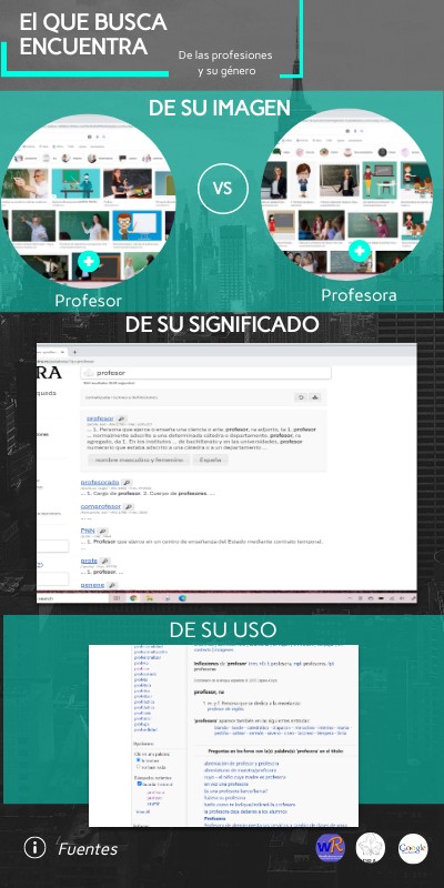 EL QUE BUSCA ENCUENTRA | Genially