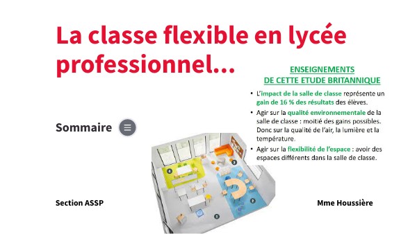 La classe flexible | Genially