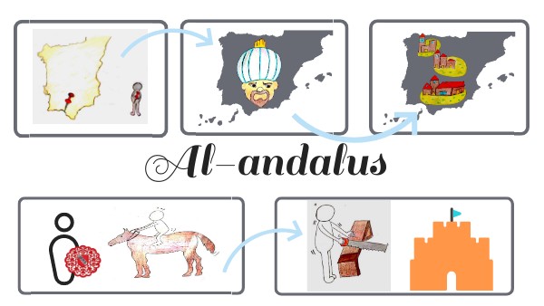 Al-andalus | Genially