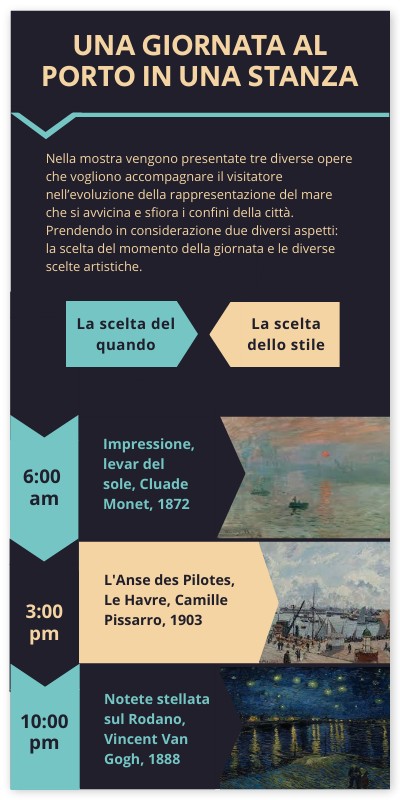 Una giornata al porto in una stanza | Genially