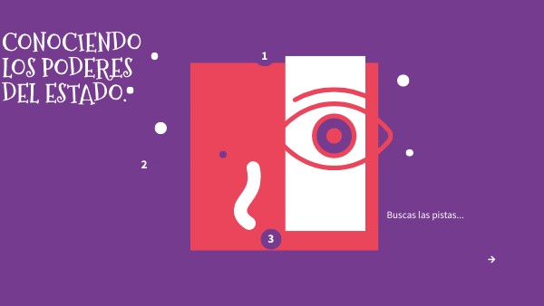 Conociendo poderes del estado. | Genially
