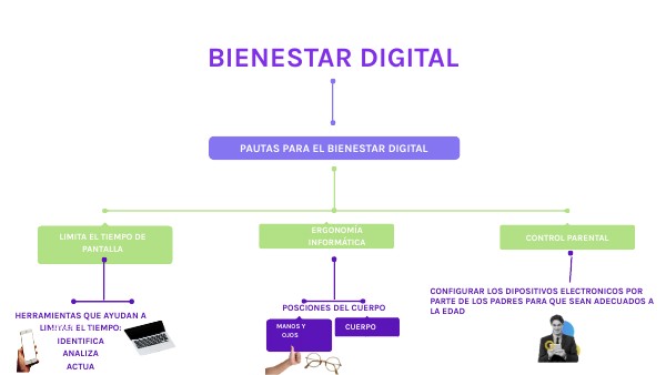 BEATRIZ SANCHEZ GONZALEZ M2 ACT 4