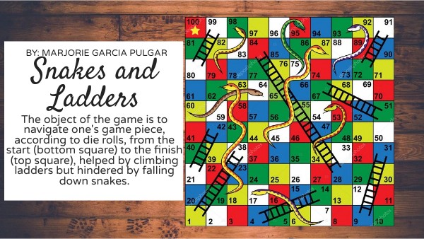 Snakes and ladders game | Genially