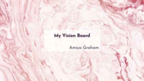 My Vision Board | Genially