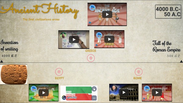 ANCIENT HISTORY