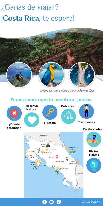 Nuestra aventura: Costa Rica