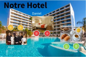 Notre Hotel | Genially