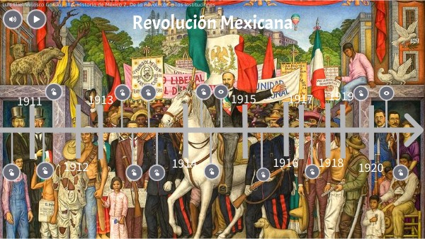 Linea del Tiempo de la Revolución Mexicana | Genially
