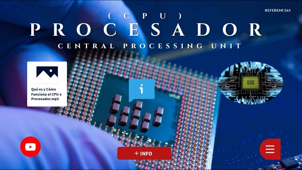CPU y sus componentes | Genially