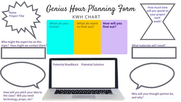 Genius Hour Plan