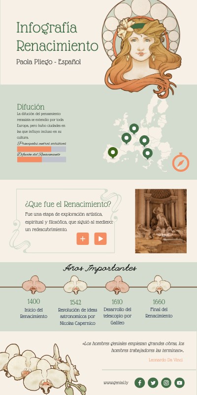 Literatura del Renacimiento | Genially