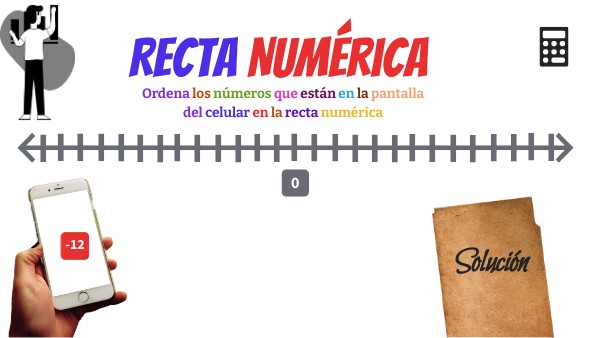 Ordenar en la recta numérica | Genially