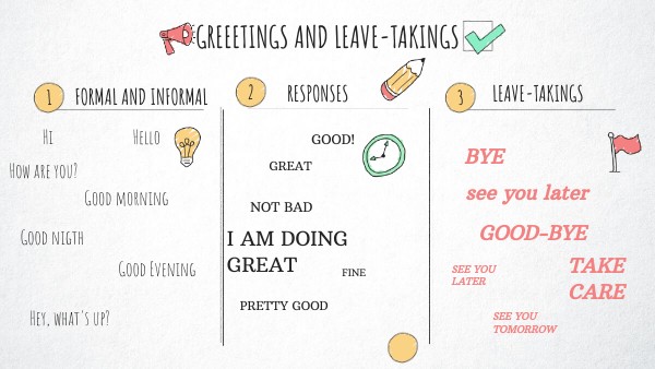 CHECKLIST VISUAL THINKING
