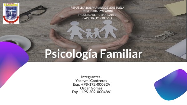 psicología familiar | Genially
