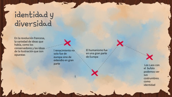 identidad y diversidad