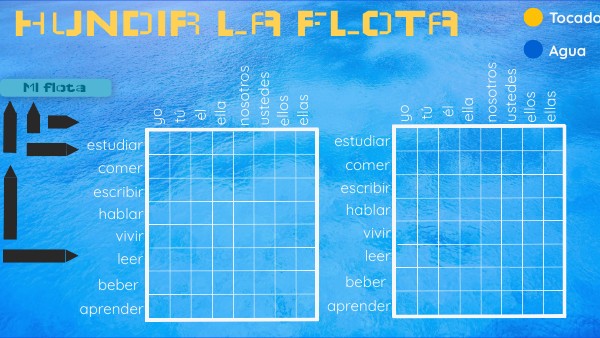 Hundir la flota | Genially