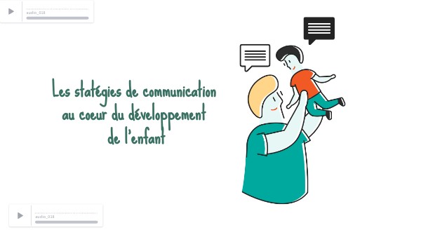 Les stratégies de communication chez l'enfant | Genially