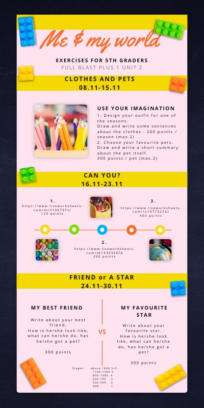 Full Blast Plus 1 Unit 2 | Genially