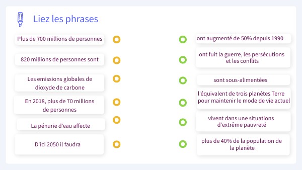 Enjeux glogaux | Genially