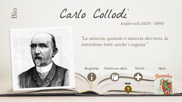 Carlo Collodi | Genially
