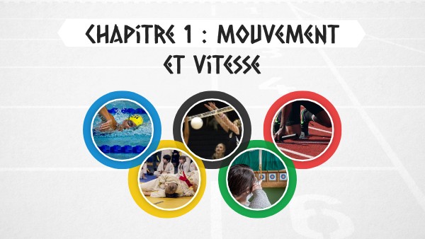 Mouvement et vitesse 5e | Genially