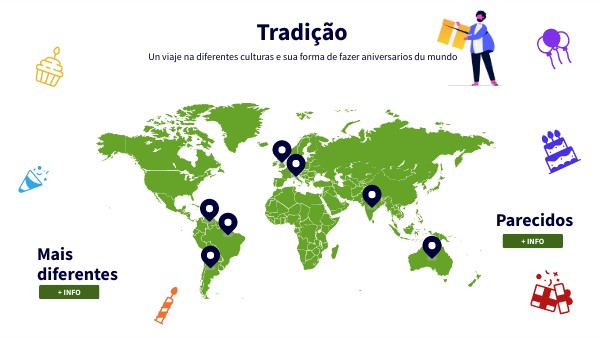 Mapa de tradiciones | Genially