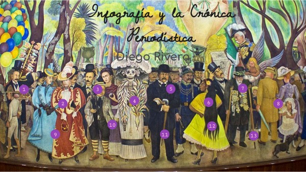 Infografía y la Crónica Periodística | Genially