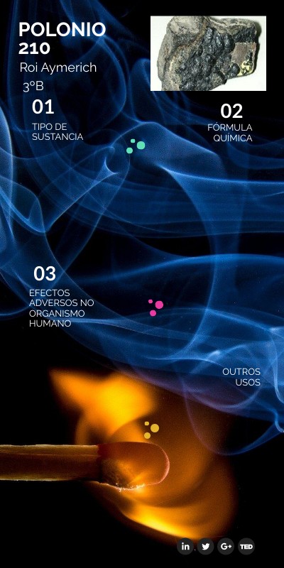 polonio 210