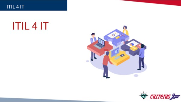 ITIL 4 IT | Genially