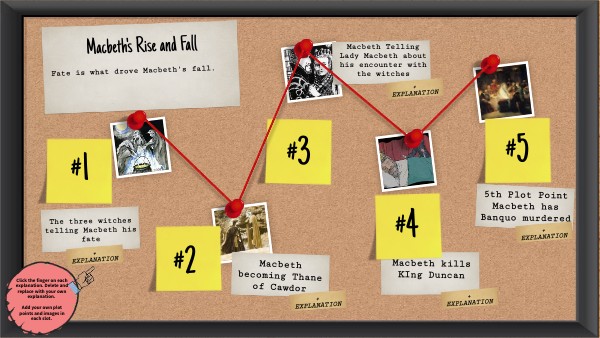 Copy - Macbeth's Rise and Fall