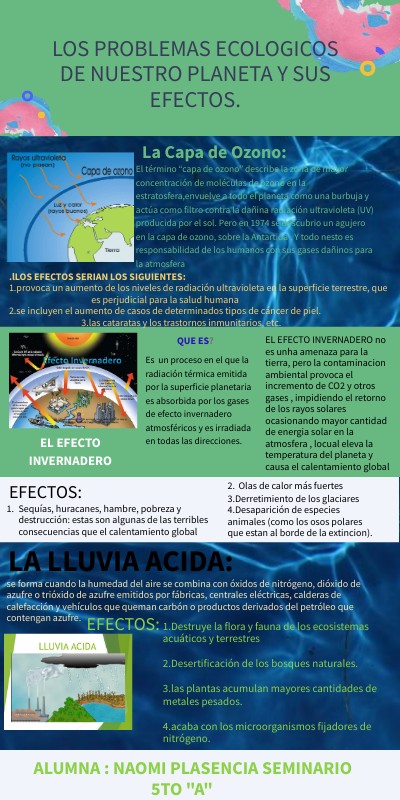 INFO GENIAL | Genially