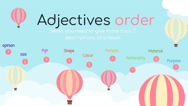 adjectives order | Genially