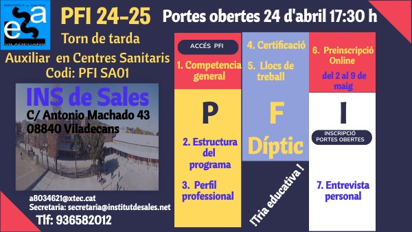 WEB - Infografia PFI 24-25 | Genially