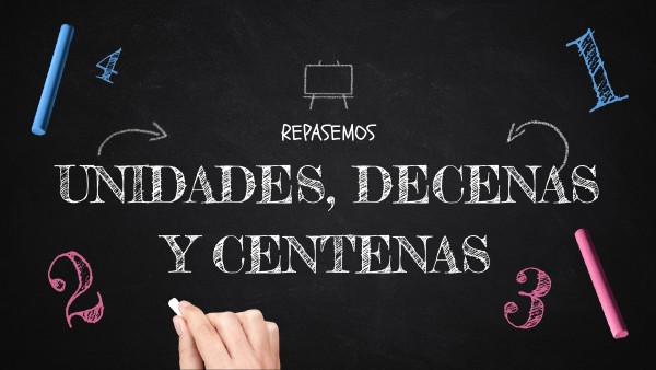 UNIDADES, DECENAS Y CENTENAS | Genially