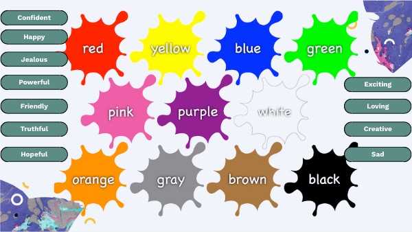 What's in a colour?