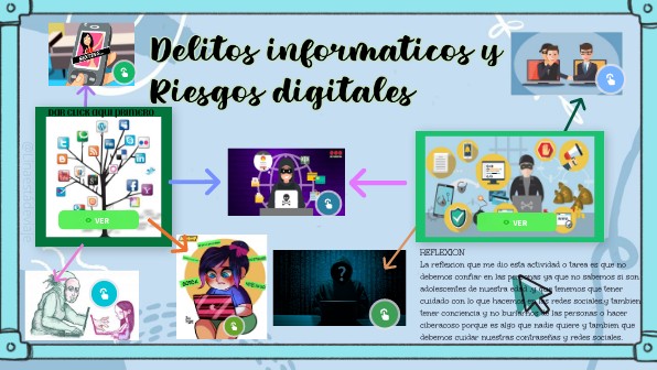 DELITOS INFORMÁTICOS Y RIESGOS DIGITALES