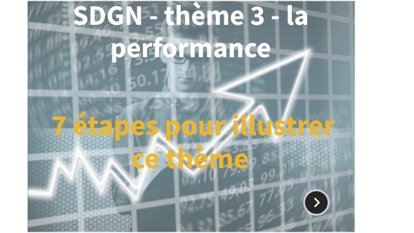 1STMG-SDGN-performance | Genially