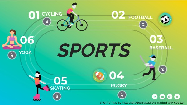 SPORTS TIME | Genially