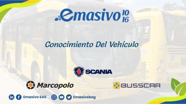 EMAS CON VEH SCAN | Genially