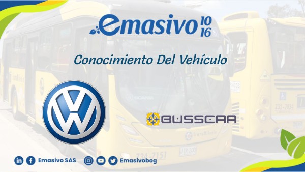 EMAS CONOC VEH VOLKSW | Genially