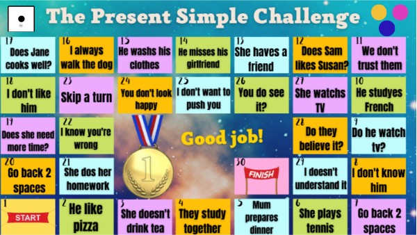 THE PRESENT SIMPLE CHALLENGE | Genially