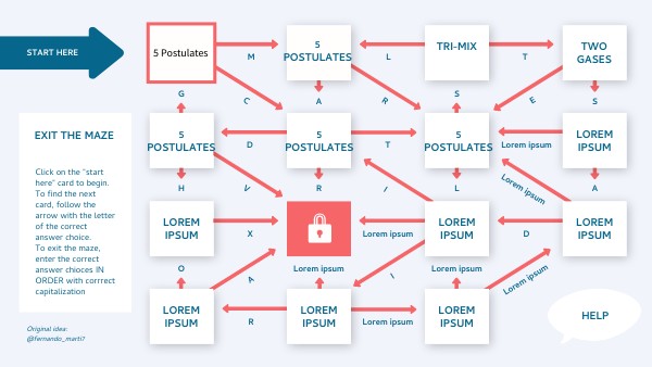 SEQUENCE MAZE | Genially