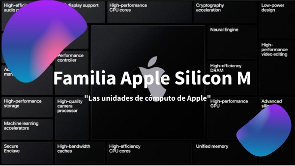 Apple M Series | Genially